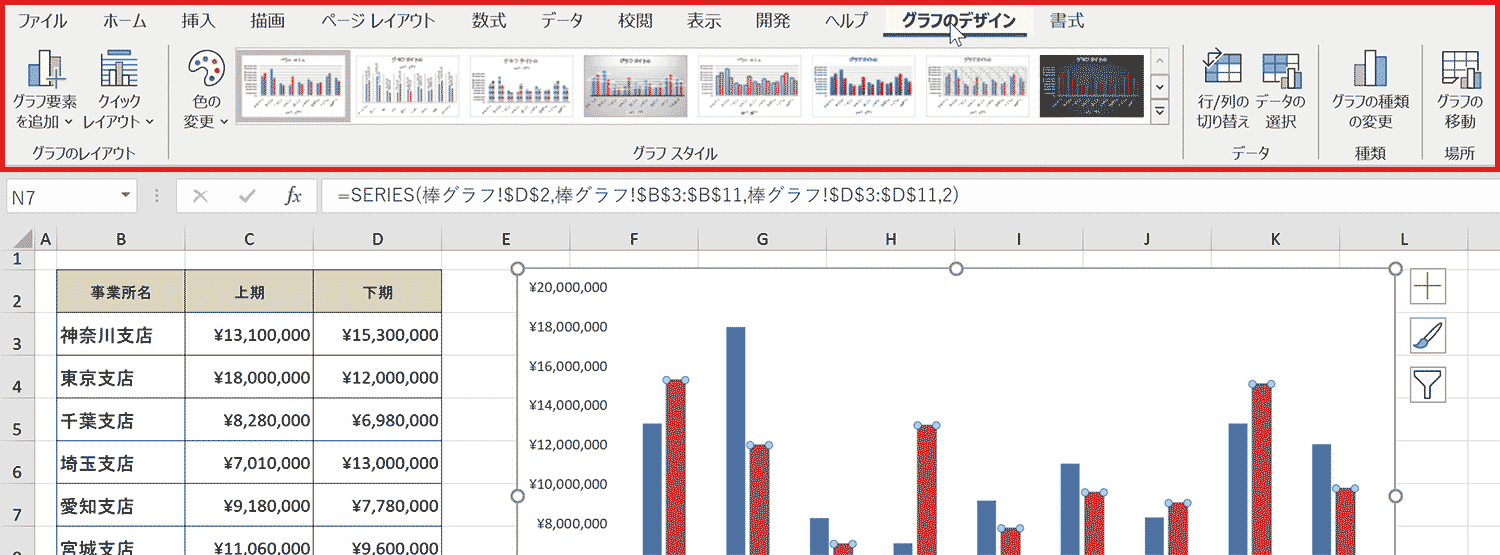 【エクセル】棒グラフの作り方をわかりやすく解説 Command Lab Tech