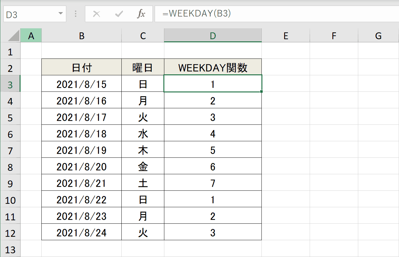Excel – ページ 12 – COMMAND LAB -TECH